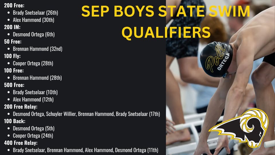 Southeast Polk Rams – Men's Swimming