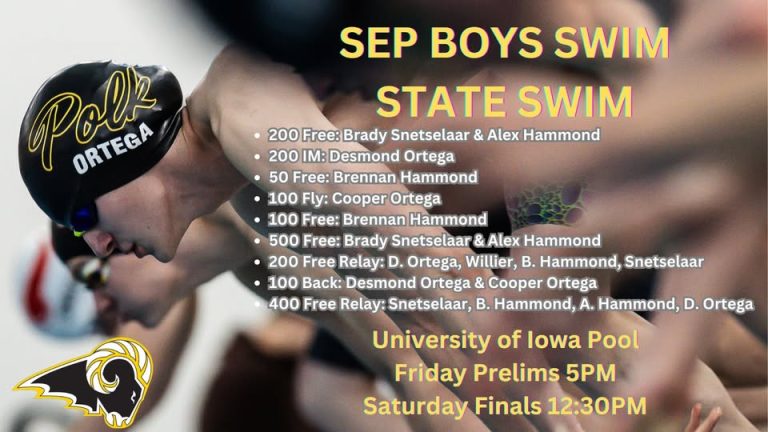 State Meet! – Southeast Polk Rams